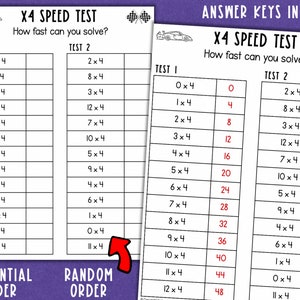 Multiplication Worksheets Fact Fluency Practice Timed Drills 3rd Grade ...