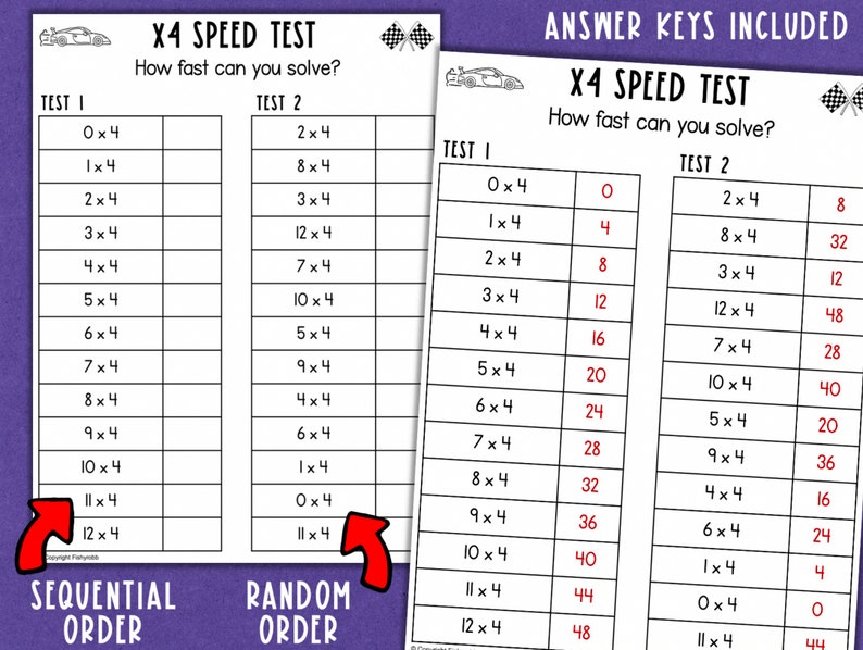 Multiplication Worksheets Fact Fluency Practice Timed Drills - Etsy