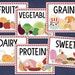 Food Groups Healthy Foods Activity Game Worksheet Kindergarten Prek ...