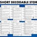 1st 2nd Grade Reading Comprehension Decodable Stories With WH Questions ...