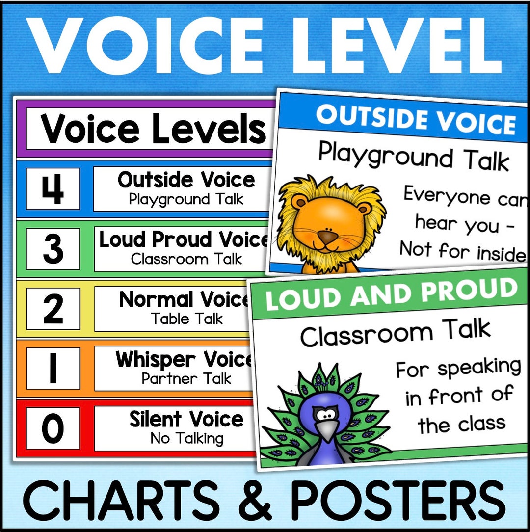 Voice Level Chart Noise Levels Posters for Classroom Management - Etsy