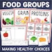 Food Groups Healthy Foods Activity Game Worksheet Kindergarten Prek ...