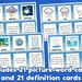 Weather and Climate Vocabulary Cards With Pictures & Definitions ...