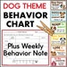Dog Puppy Theme Behavior Clip Chart Kindergarten First Second Grade for ...