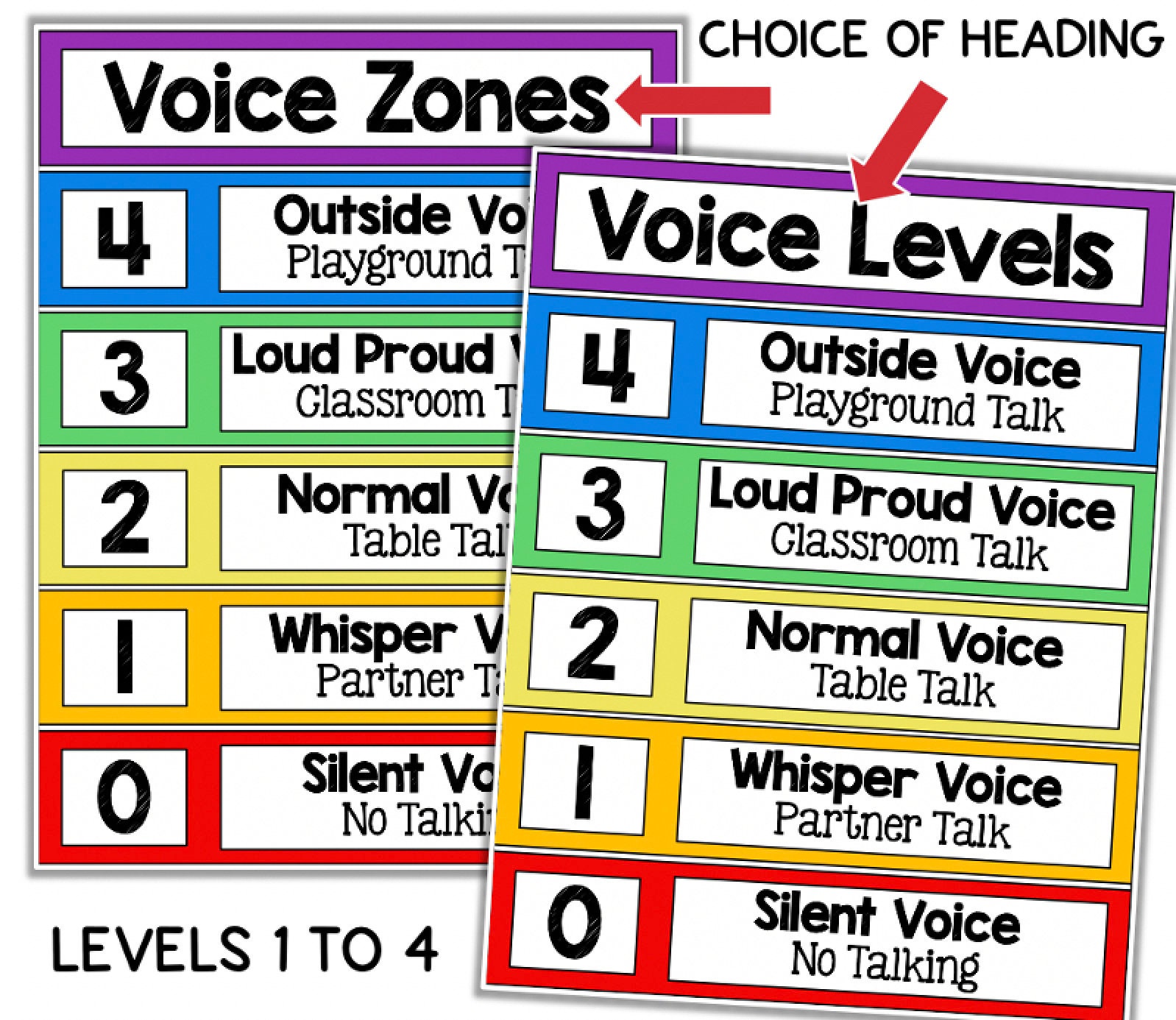 Voice Level Chart Poster for Classroom Management - Etsy Australia