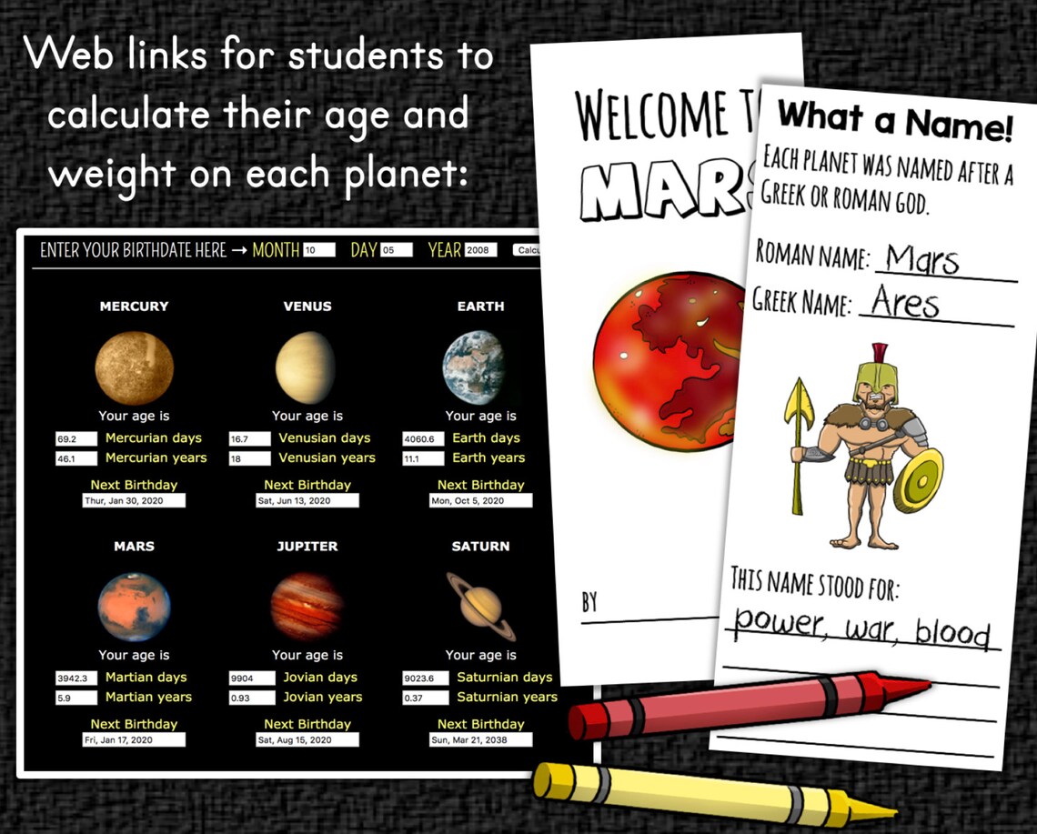 Space Solar System Planets Research Science Activity Travel Brochure ...