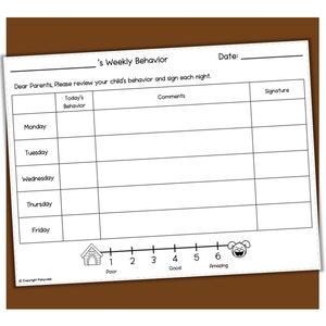 Dog Puppy Theme Behavior Clip Chart Kindergarten First Second Grade for ...