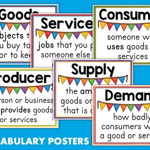 Learning About Money Goods and Services Needs and Wants Worksheets ...