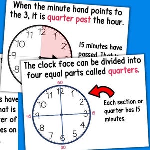 Learn to Tell Time to the Quarter Hour Worksheets Activities Posters ...