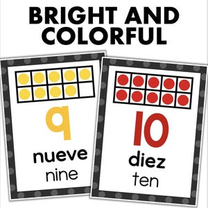 Los Números SPANISH Number Posters 0-20 Bilingual Spanish Classroom ...