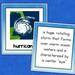Weather and Climate Vocabulary Cards With Pictures & Definitions ...