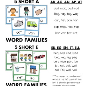 Kindergarten Phonics Worksheets CVC Word Families Printable Learn to ...