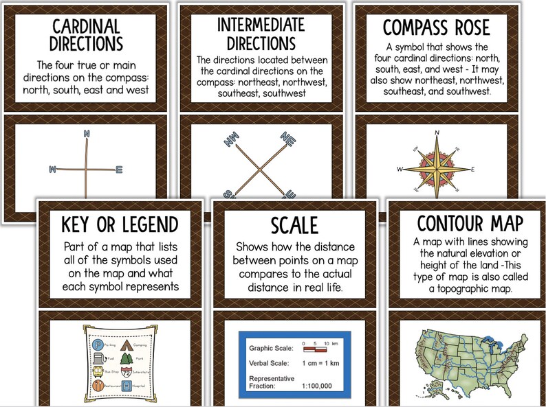 MAPS Map Skills Posters & Worksheet Social Studies Classroom Homeschool ...