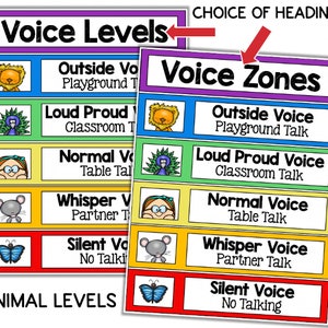 Voice Level Chart Noise Levels Posters for Classroom Management - Etsy