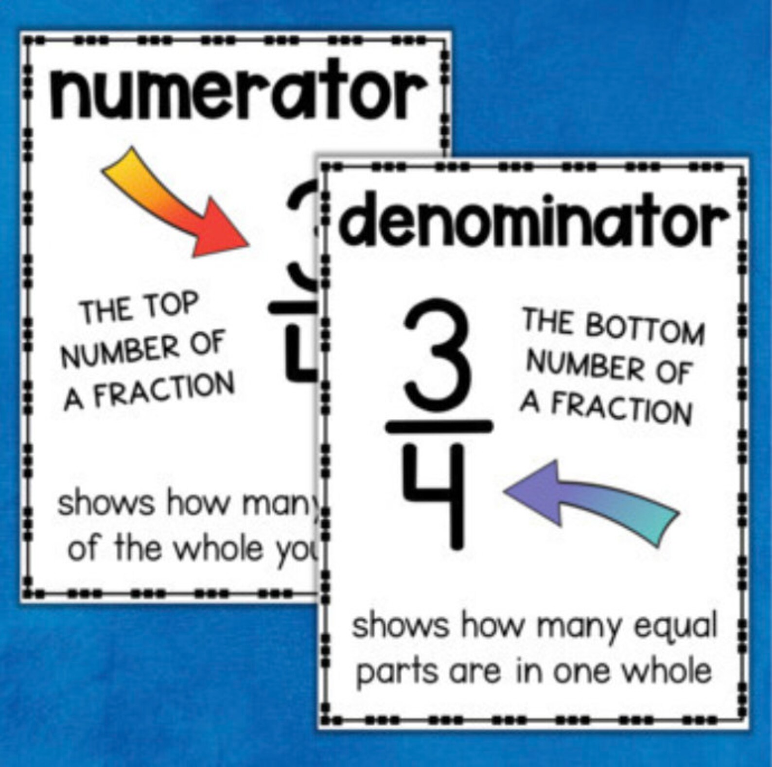 Fractions Math Posters Classroom Homeschool - Etsy