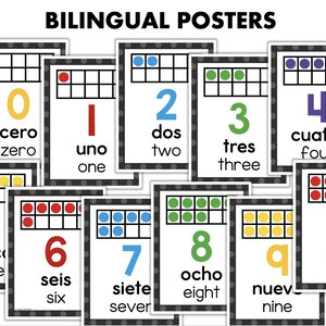 Los Números SPANISH Number Posters 0-20 Bilingual Spanish Classroom ...