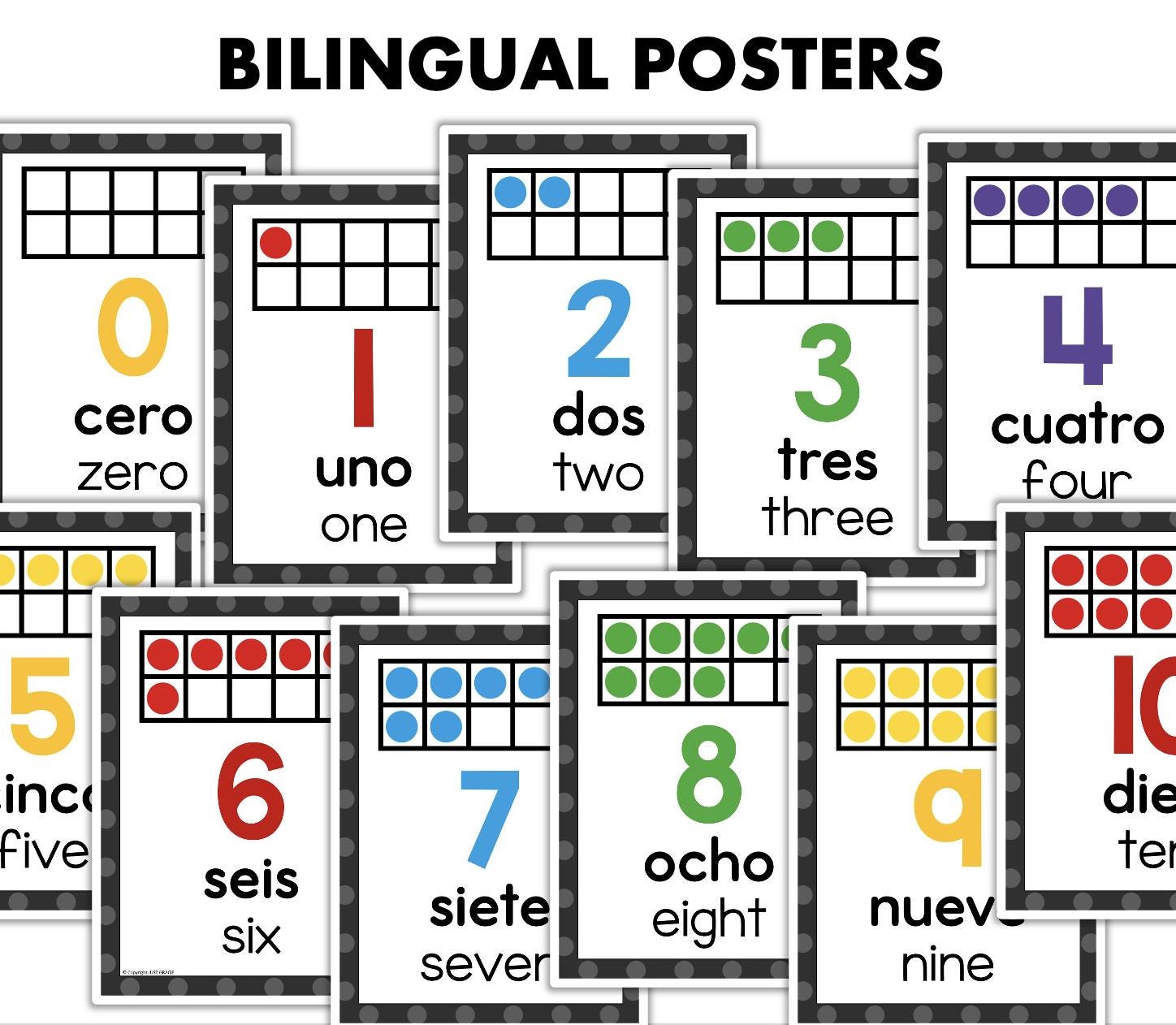 Los Números SPANISH Number Posters 0-20 Bilingual Spanish Classroom ...