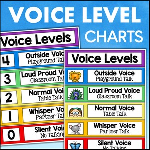 Voice Level Chart Poster for Classroom Management - Etsy Australia