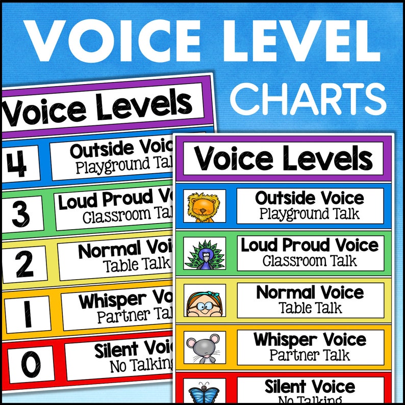 Voice Level Chart Poster for Classroom Management - Etsy Australia