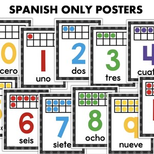 Los Números SPANISH Number Posters 0-20 Bilingual Spanish Classroom ...