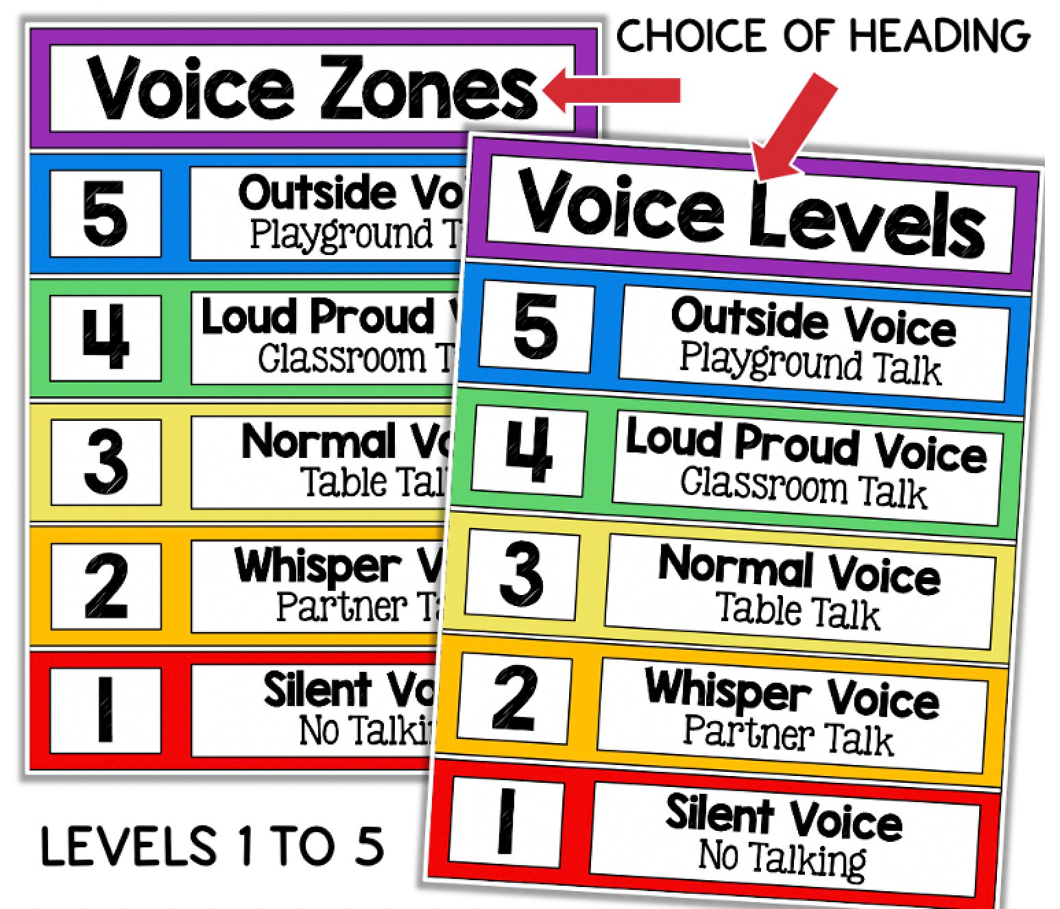 Voice Level Chart Poster for Classroom Management - Etsy Australia
