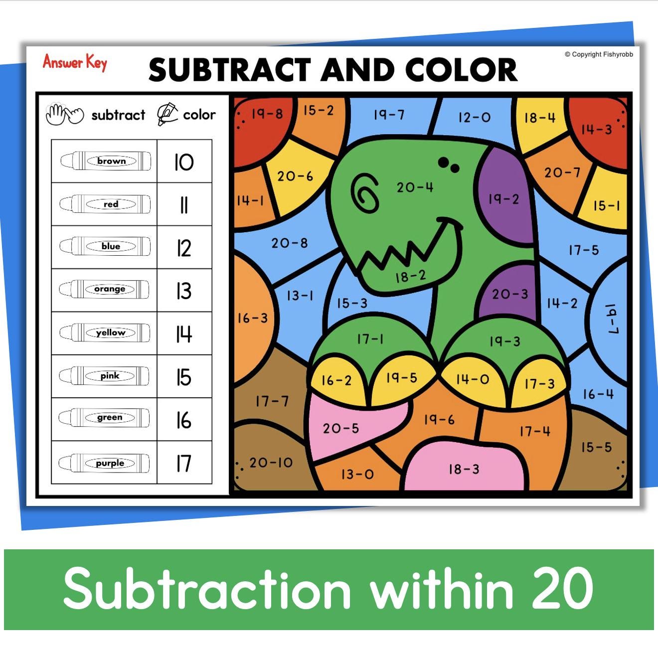 Addition and Subtraction to 20 Color by Number Math Practice Worksheets ...