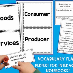 Learning About Money Goods and Services Needs and Wants Worksheets ...