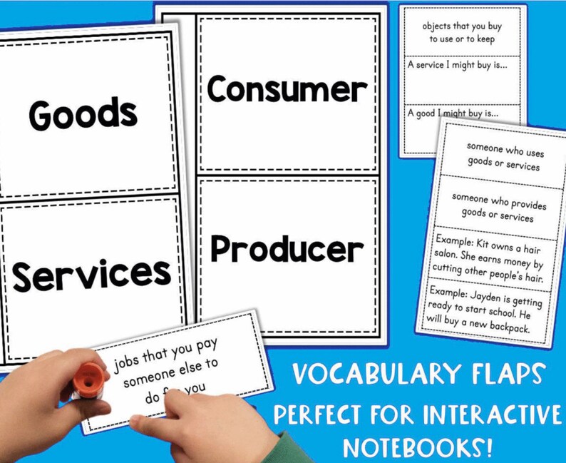 Learning About Money Goods and Services Needs and Wants Worksheets ...