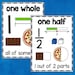 Fractions Math Posters Classroom Homeschool - Etsy