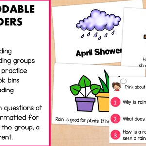 SPRING Printable Books for Beginning Readers Sight Words Decodable Text ...