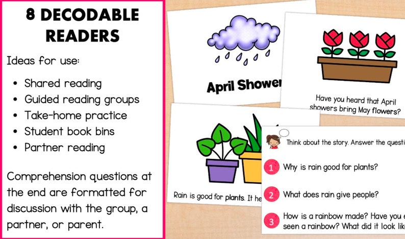 SPRING Printable Books for Beginning Readers Sight Words Decodable Text ...