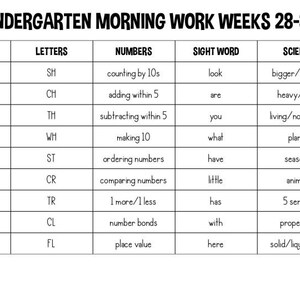 Kindergarten Daily Practice Worksheets FULL YEAR Phonics - Etsy