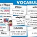 The Pledge of Allegiance Poster Worksheets and Vocabulary Activities ...