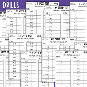 Multiplication Worksheets Fact Fluency Practice Timed Drills 3rd Grade ...