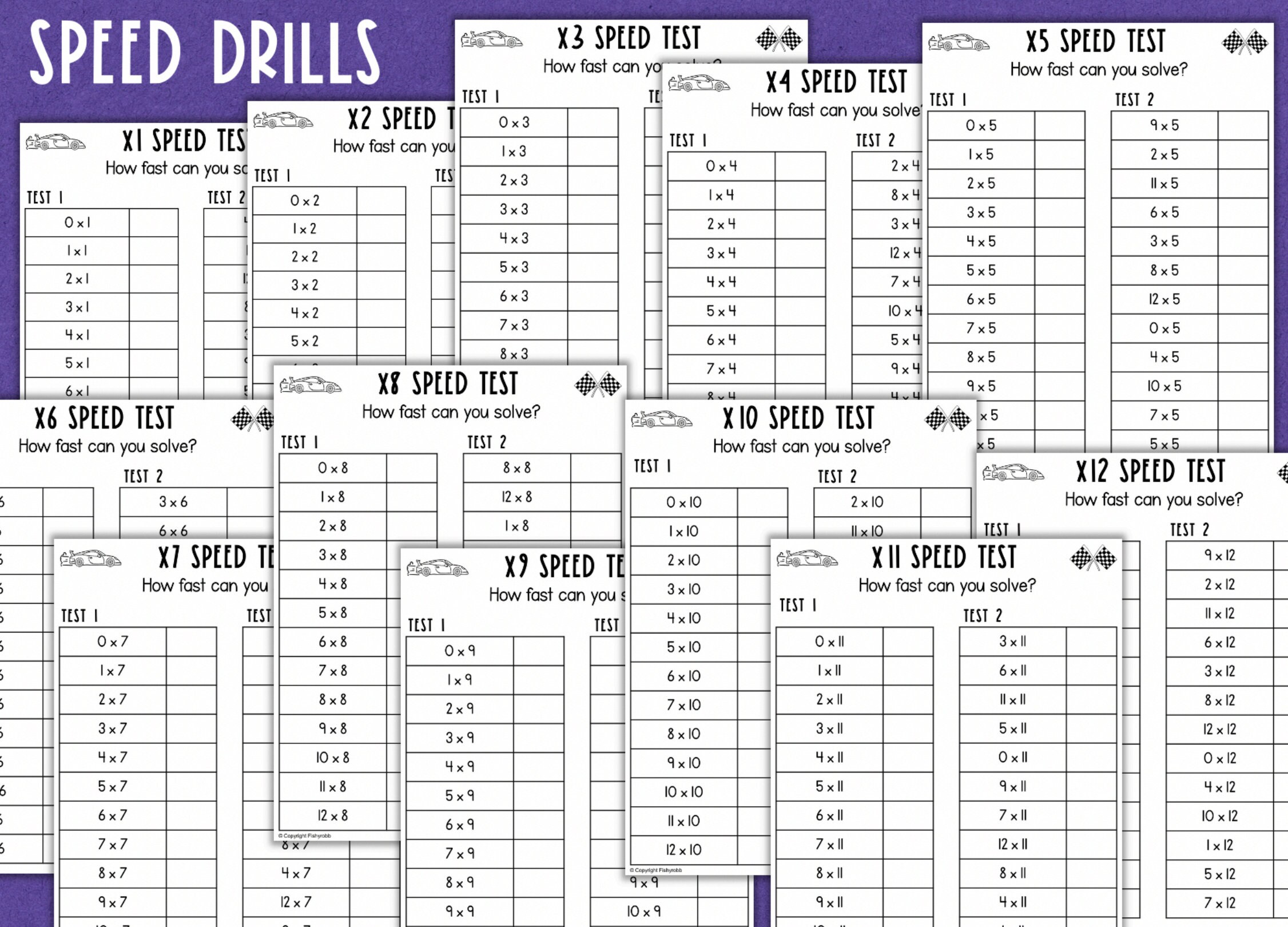 Multiplication Worksheets Fact Fluency Practice Timed Drills - Etsy