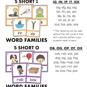 Kindergarten Phonics Worksheets CVC Word Families Printable Learn to ...