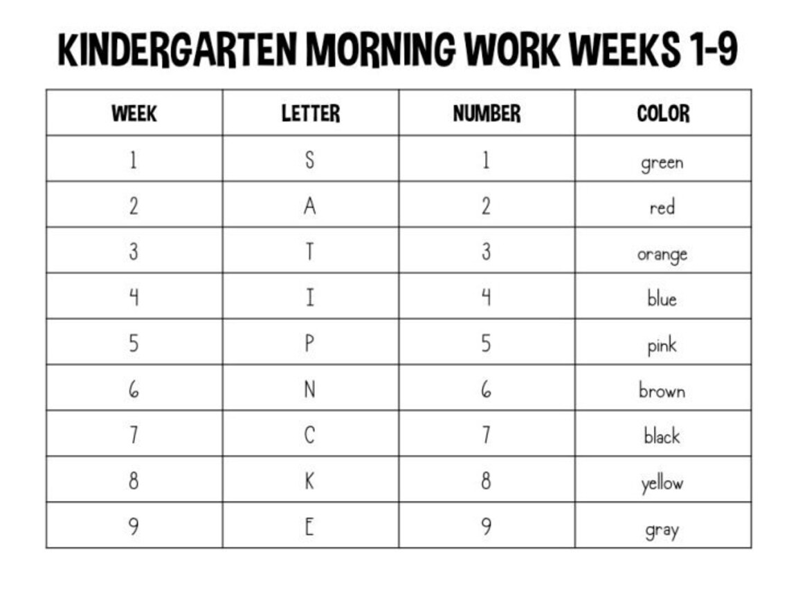 Kindergarten Daily Practice Worksheets FULL YEAR Phonics - Etsy