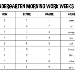 Kindergarten Daily Practice Worksheets FULL YEAR Phonics - Etsy