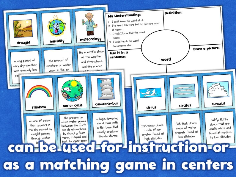 Weather and Climate Vocabulary Cards With Pictures & - Etsy