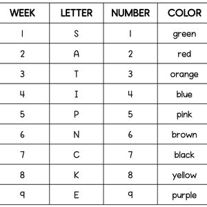 Kindergarten Daily Reading and Math Practice Morning Work Worksheets ...