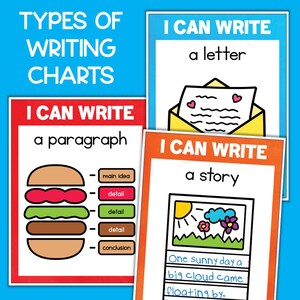 WRITING CENTER Posters Themed Word Lists Anchor Charts Banner for ...