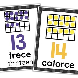 Los Números SPANISH Number Posters 0-20 Bilingual Spanish Classroom ...