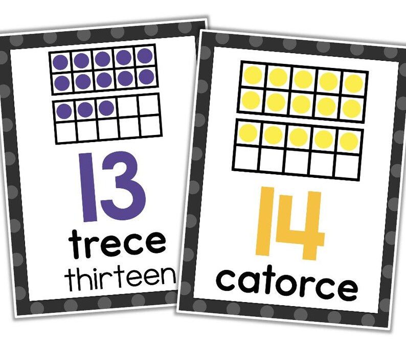 Los Números SPANISH Number Posters 0-20 Bilingual Spanish Classroom ...