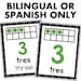 Los Números SPANISH Number Posters 0-20 Bilingual Spanish Classroom ...