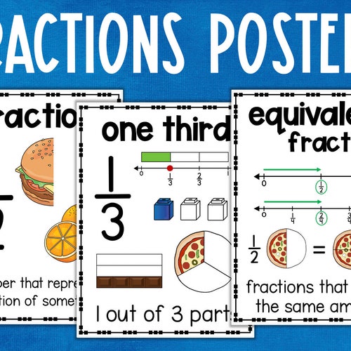 Fractions Math Posters Classroom Homeschool - Etsy
