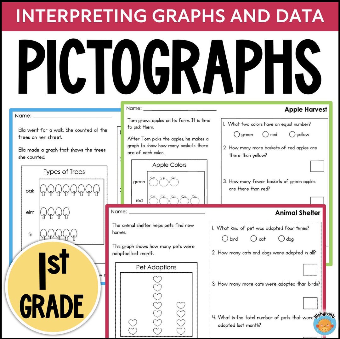 Picture Graphs Printable Math Worksheets 1st to 2nd Grade Pictographs ...