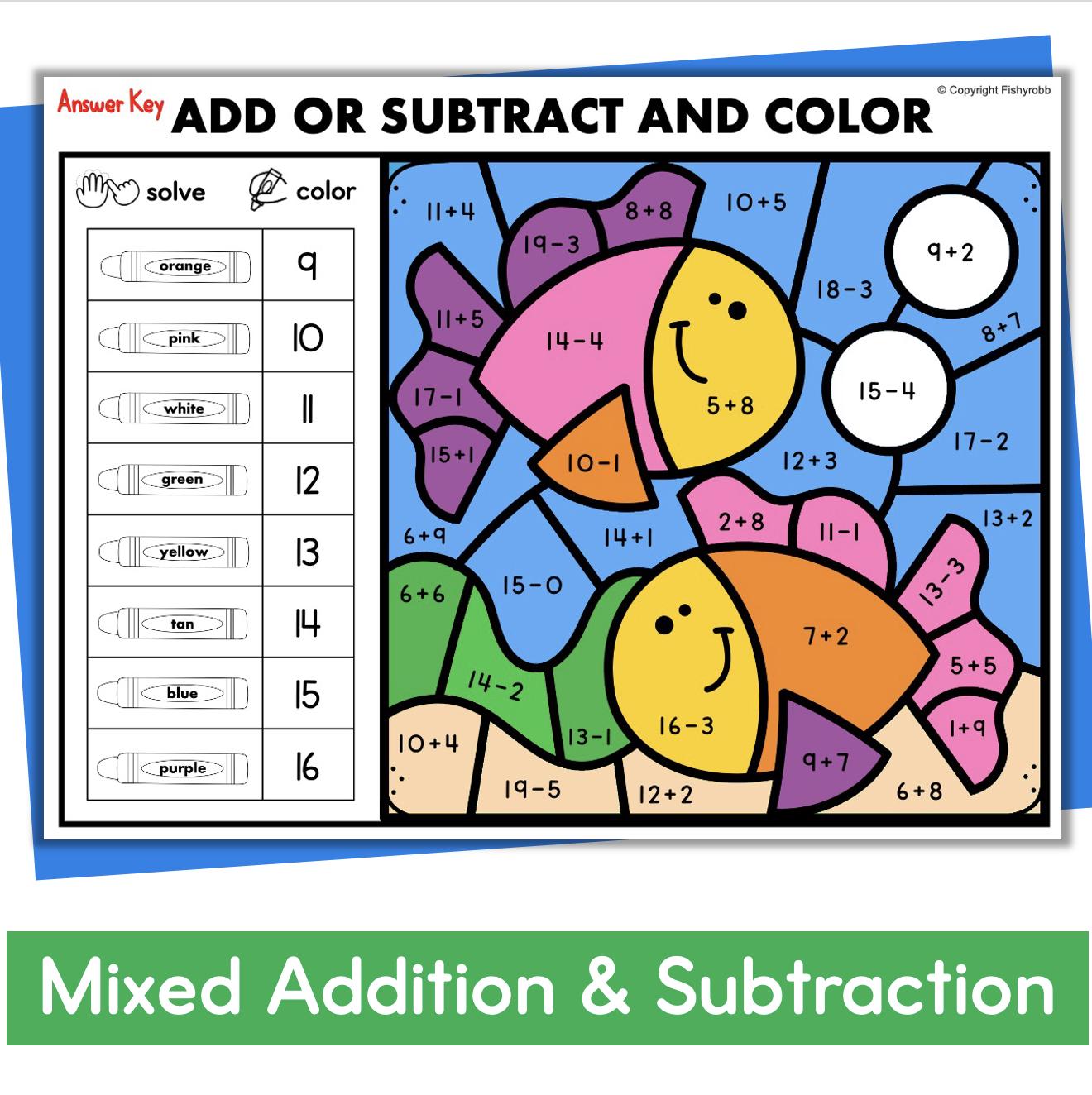 Addition and Subtraction to 20 Color by Number Math Practice Worksheets ...