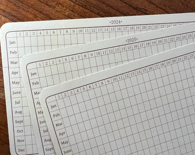2025 Tracker Sticker, Bullet Journal, Planner Sticker, Full Year ...