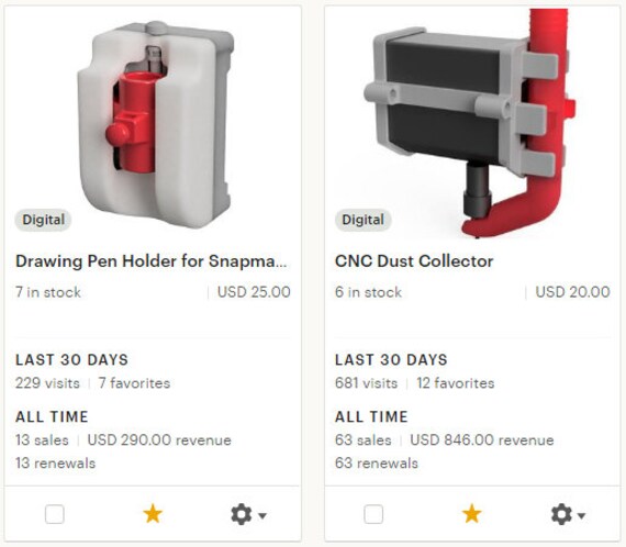 Drawing Pen Holder for Snapmaker 2.0 CNC Dust Collector - Etsy