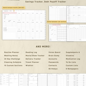 Digital Planner, Goodnotes Planner Undated, Daily Planner, Weekly ...